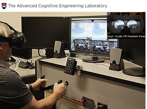 Aviation Research at the Advanced Cognitive Engineering Lab Goes ...
