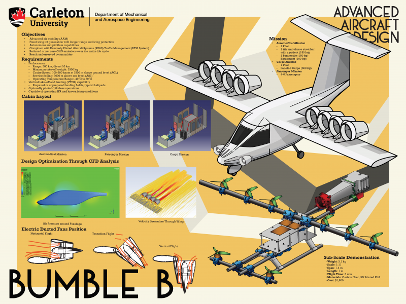 Advanced Aircraft Design (AAD) Capstone Project - Aircraft Design