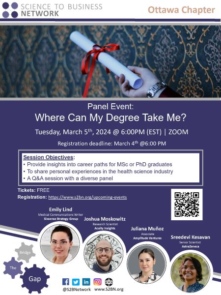 Science to Business Network Event - Department of Biology