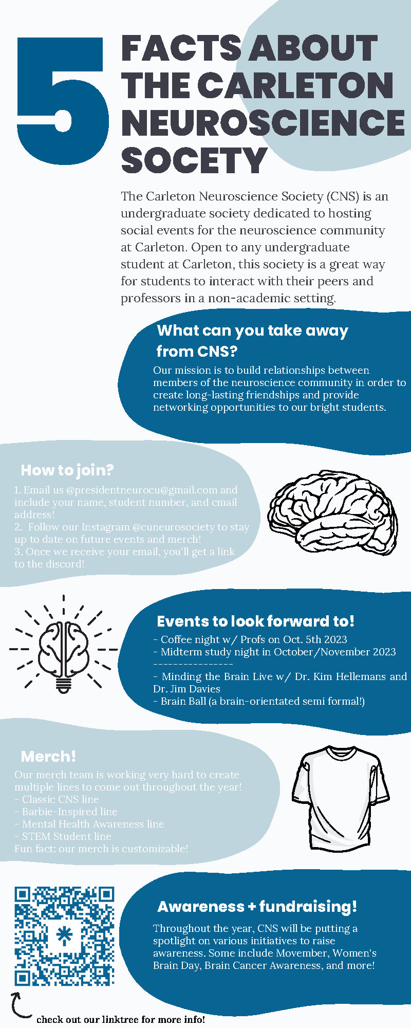 Carleton Neuroscience Society - Department of Biology