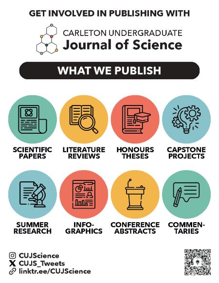 Exciting publishing and volunteer opportunity with the Carleton ...