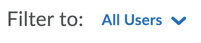 Viewing Class Progress - Instructor Support