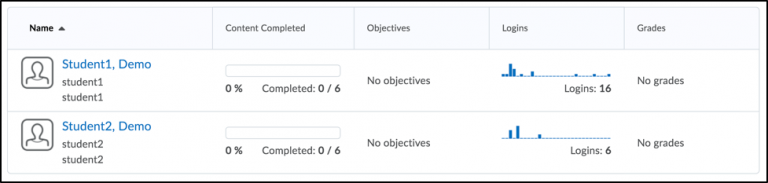 Viewing Class Progress - Instructor Support