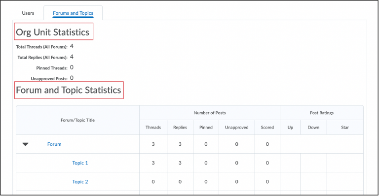 Grading Discussions - Instructor Support