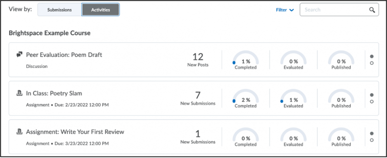 Grading Discussions - Instructor Support