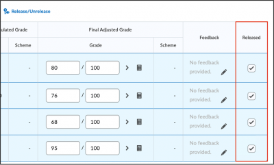 Releasing Final Grades to Students - Instructor Support