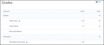 Viewing Grades - Student Support