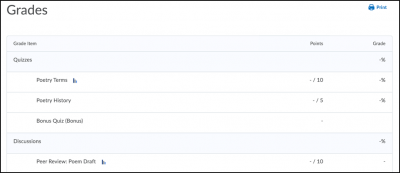 Viewing Grades - Student Support