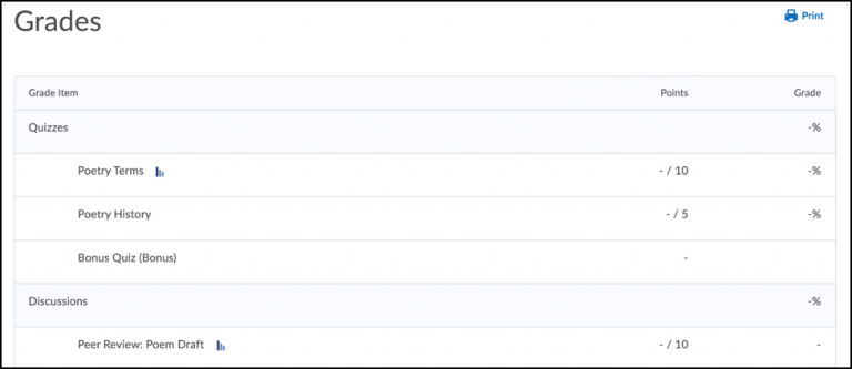 Viewing Grades - Student Support