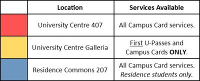Hours of Operation - Campus Card Carleton University