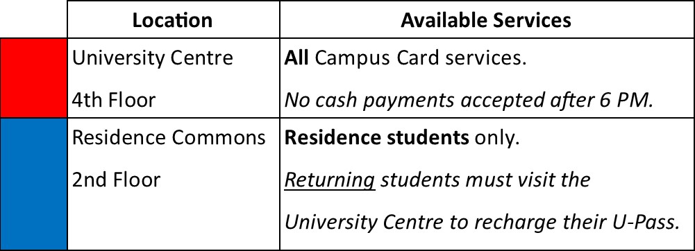 Hours of Operation - Campus Card Carleton University