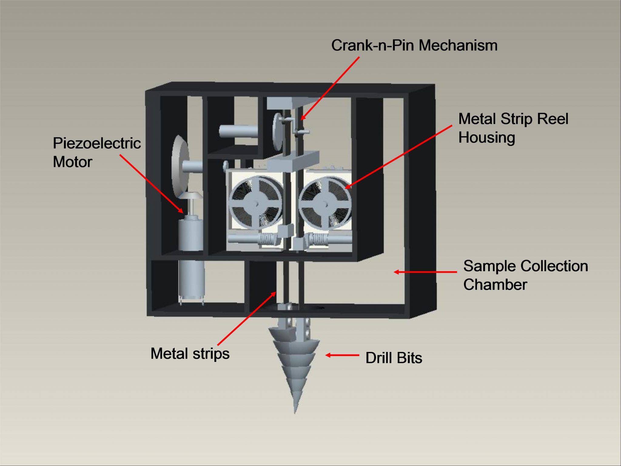 Drill - CEntre for SElf-Replication (CESER) Research