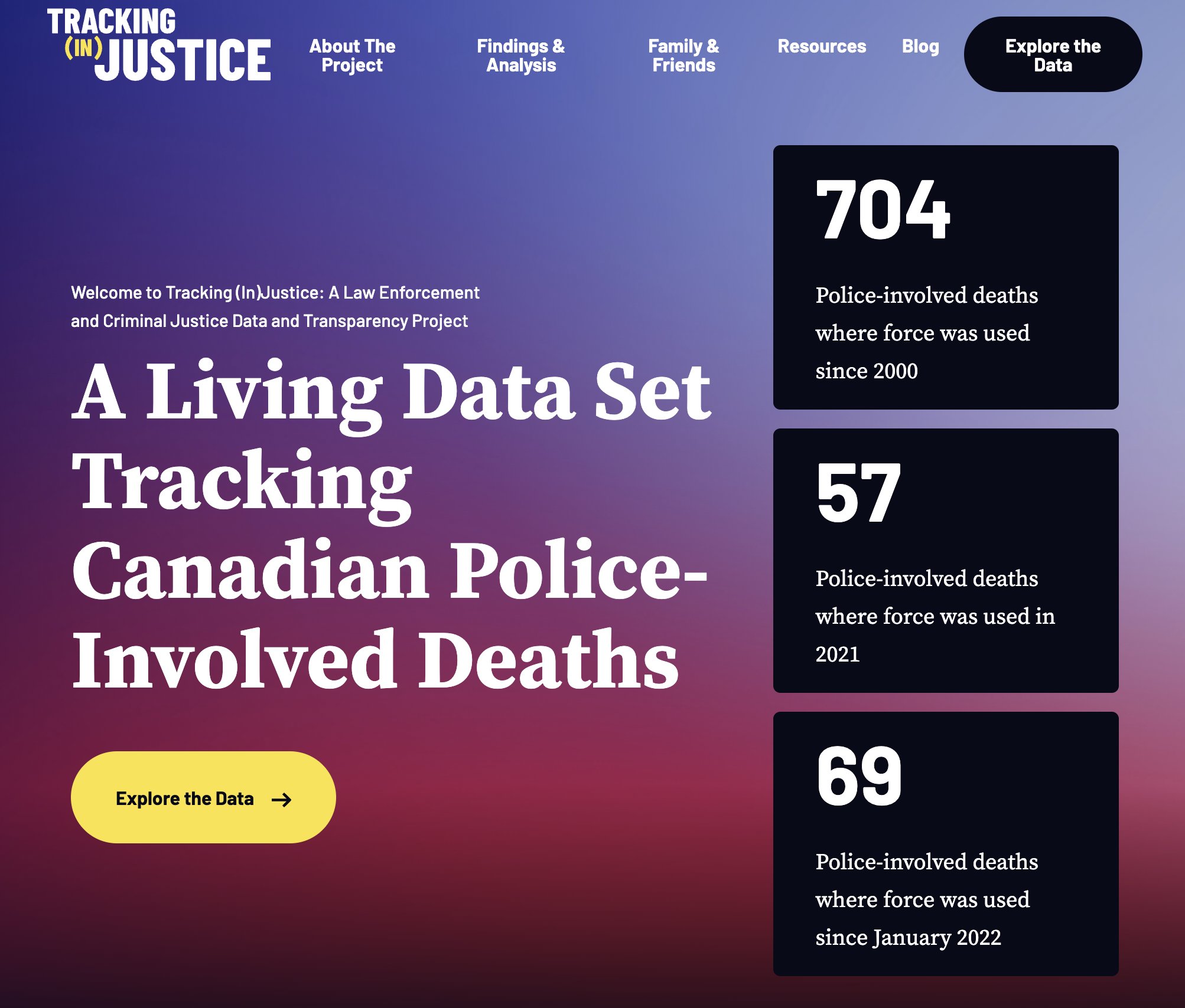 Tracking (In)Justice Project Publishes Article, "Documenting Fatal ...