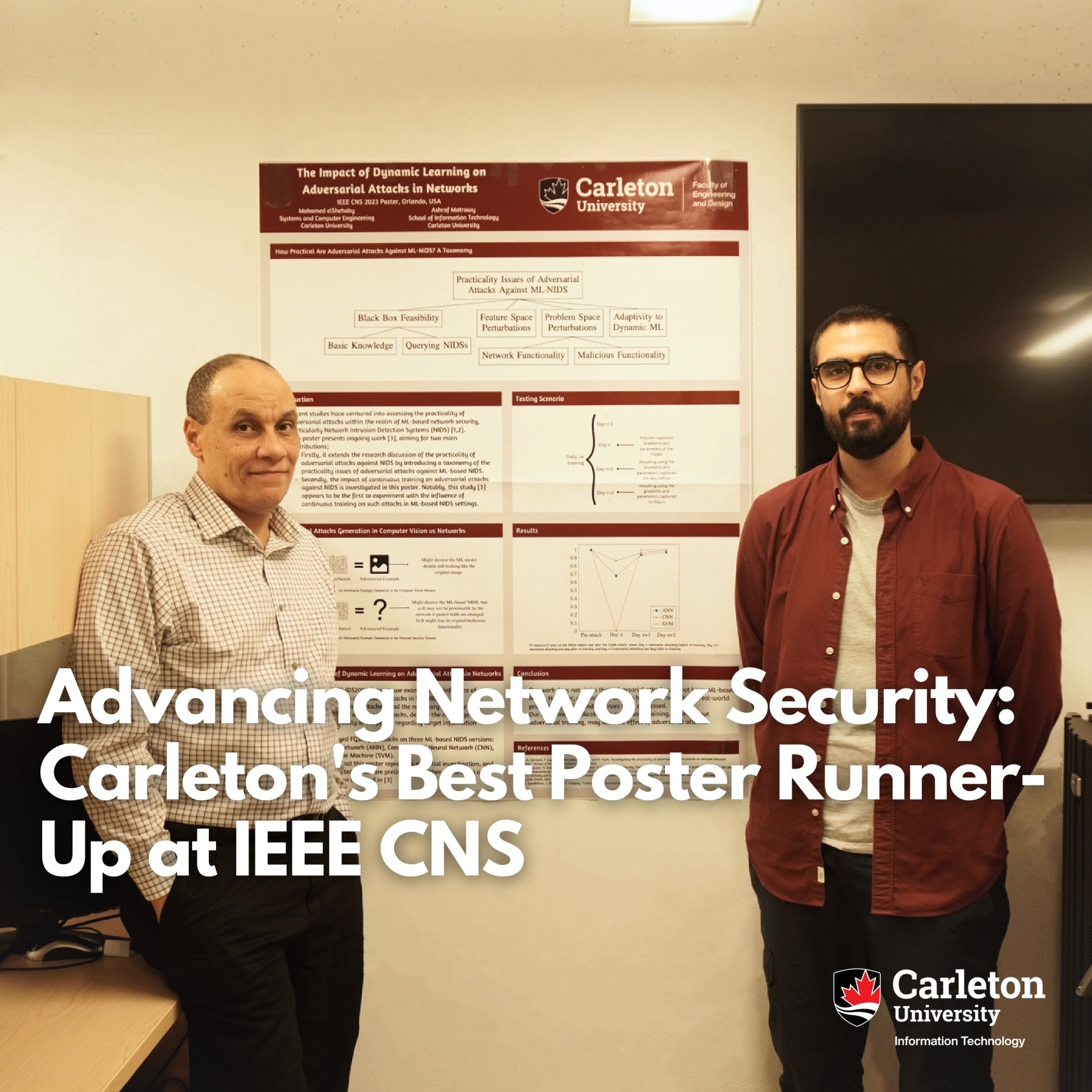 Advancing Network Security: Carleton's Best Poster Runner-Up at IEEE CNS - School of Information ...