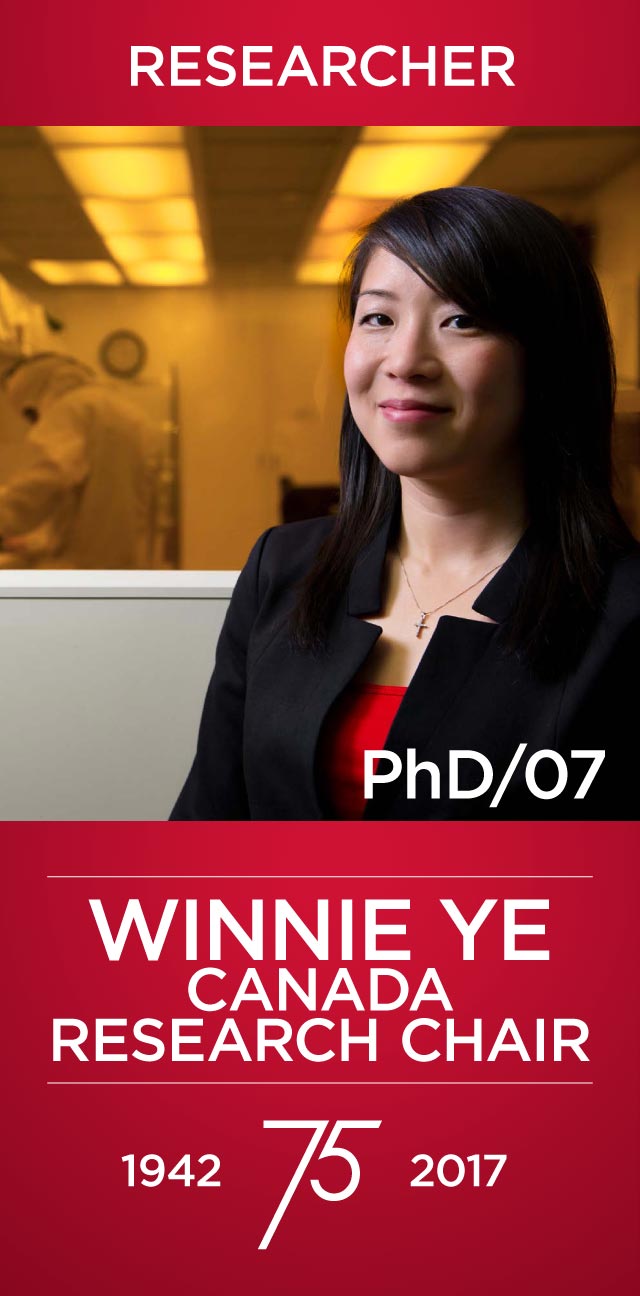 Winnie Ye | CU75