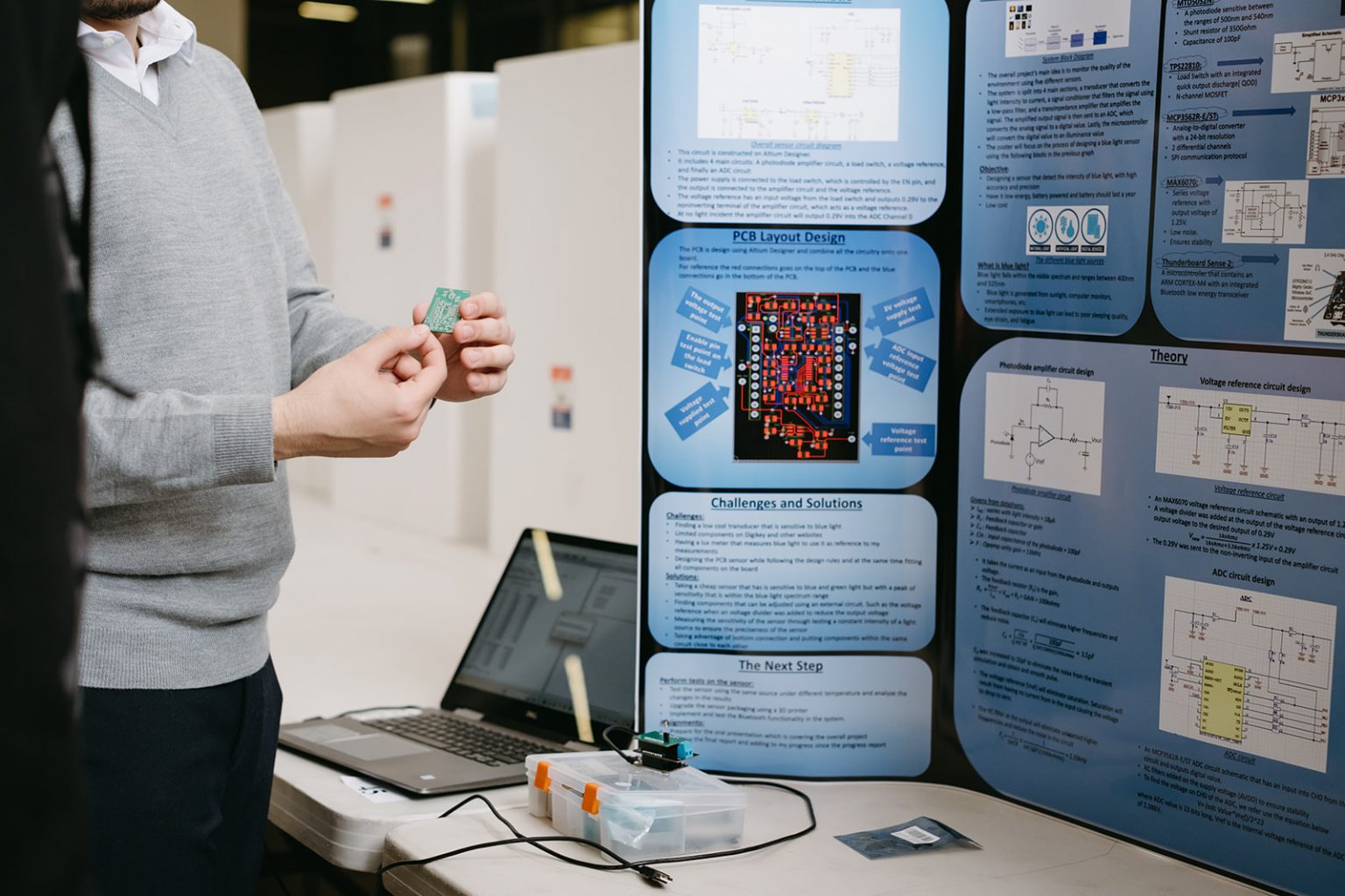 Capstone Project Offerings 2023-2024 - Department of Electronics 4th ...