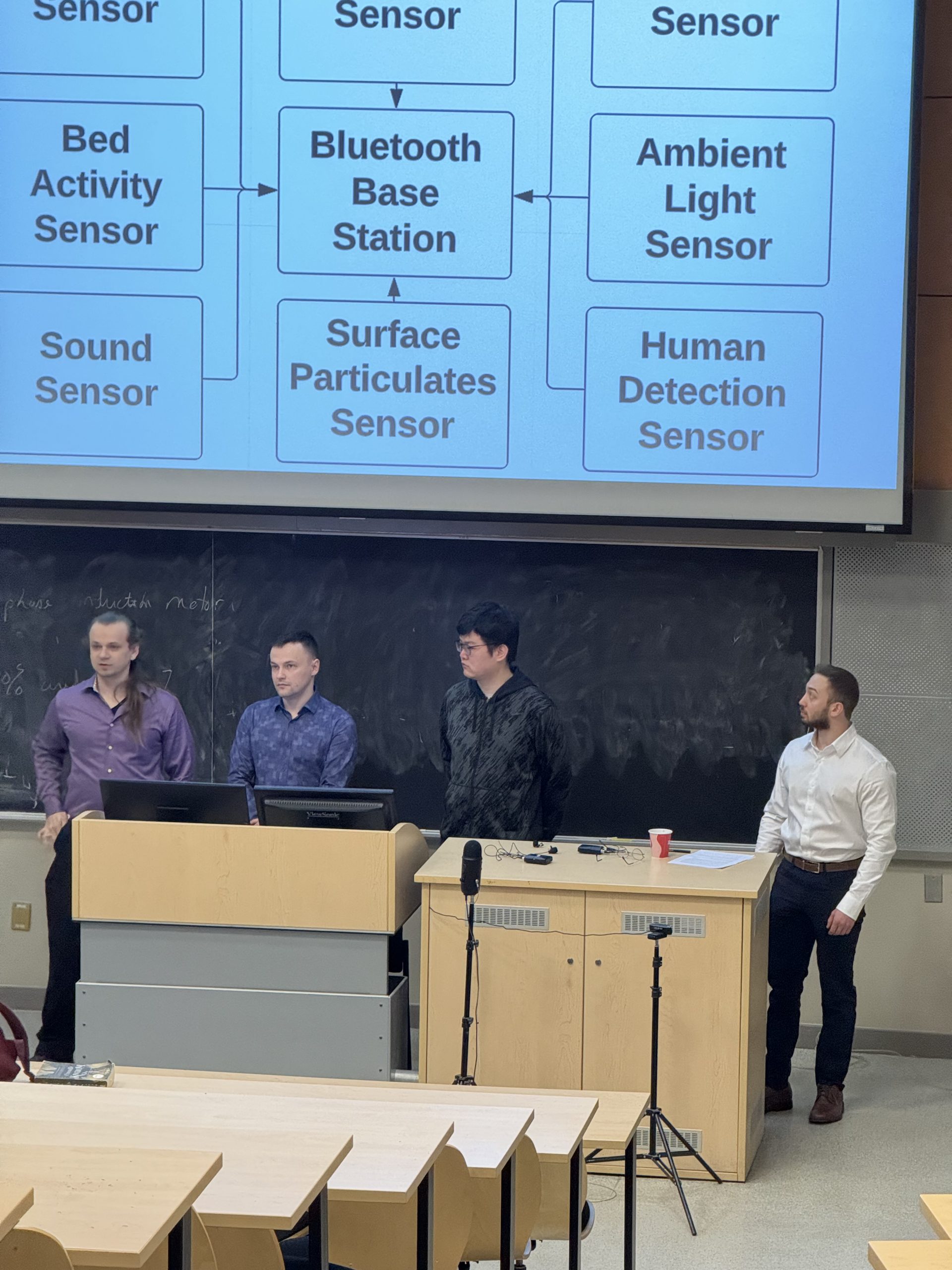 Capstone Projects 2023-2024 - Department of Electronics 4th-Year ...
