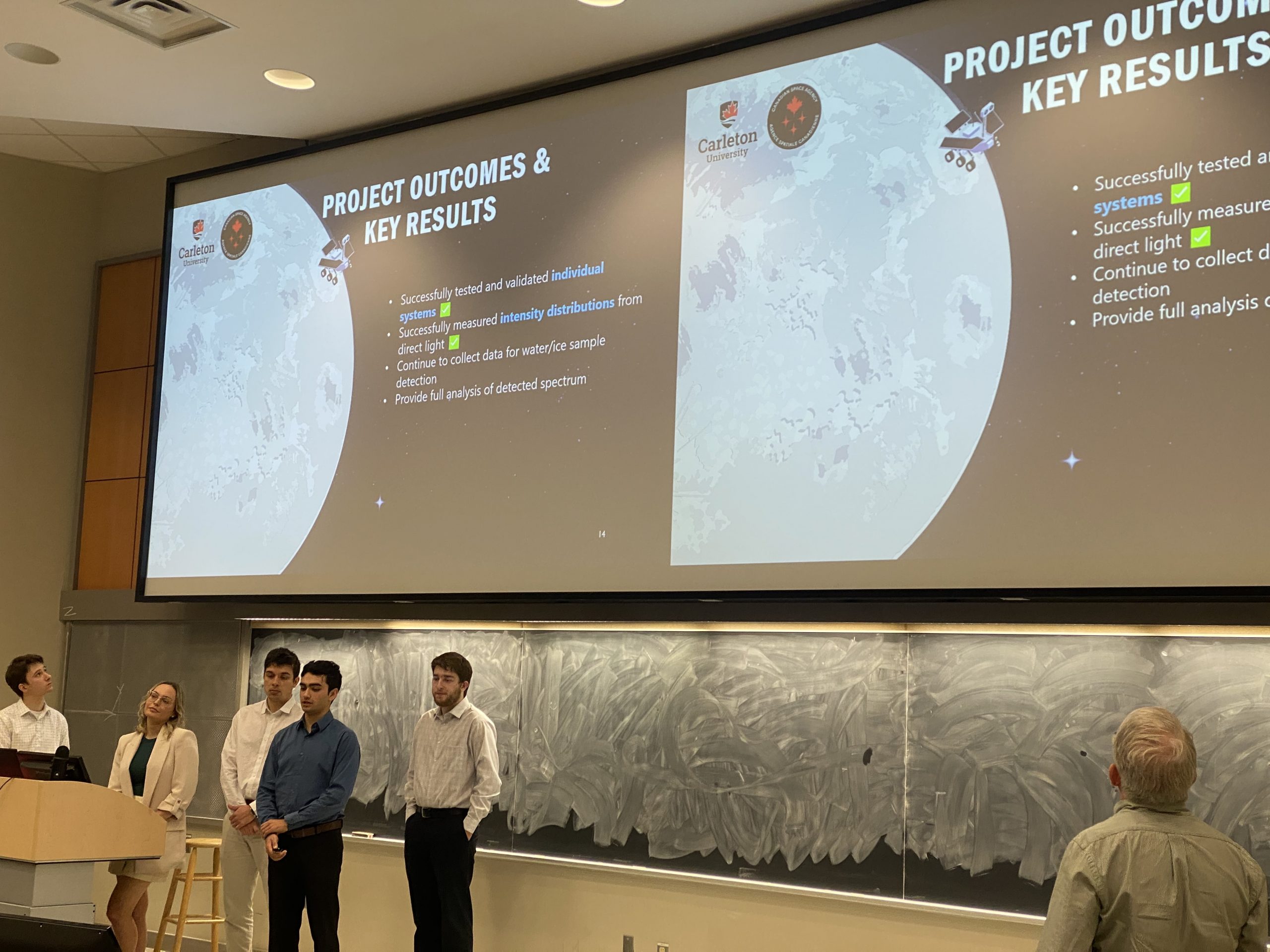 Capstone Projects 2023-2024 - Department of Electronics 4th-Year ...