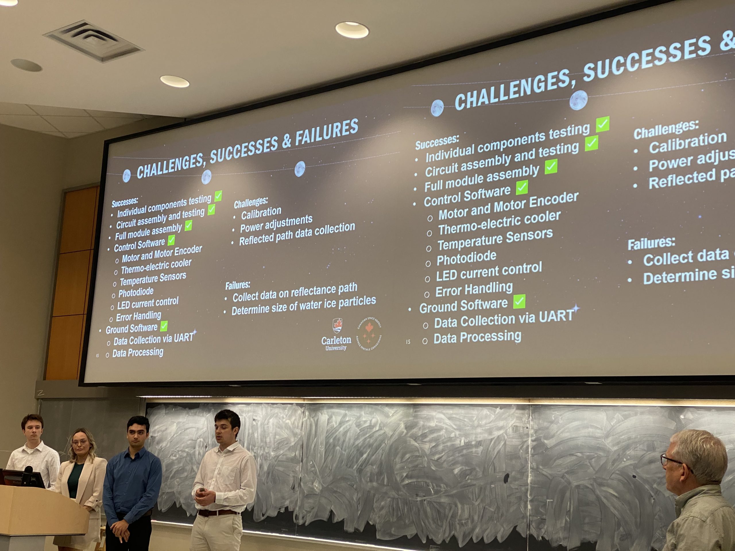 Capstone Projects 2023-2024 - Department of Electronics 4th-Year ...