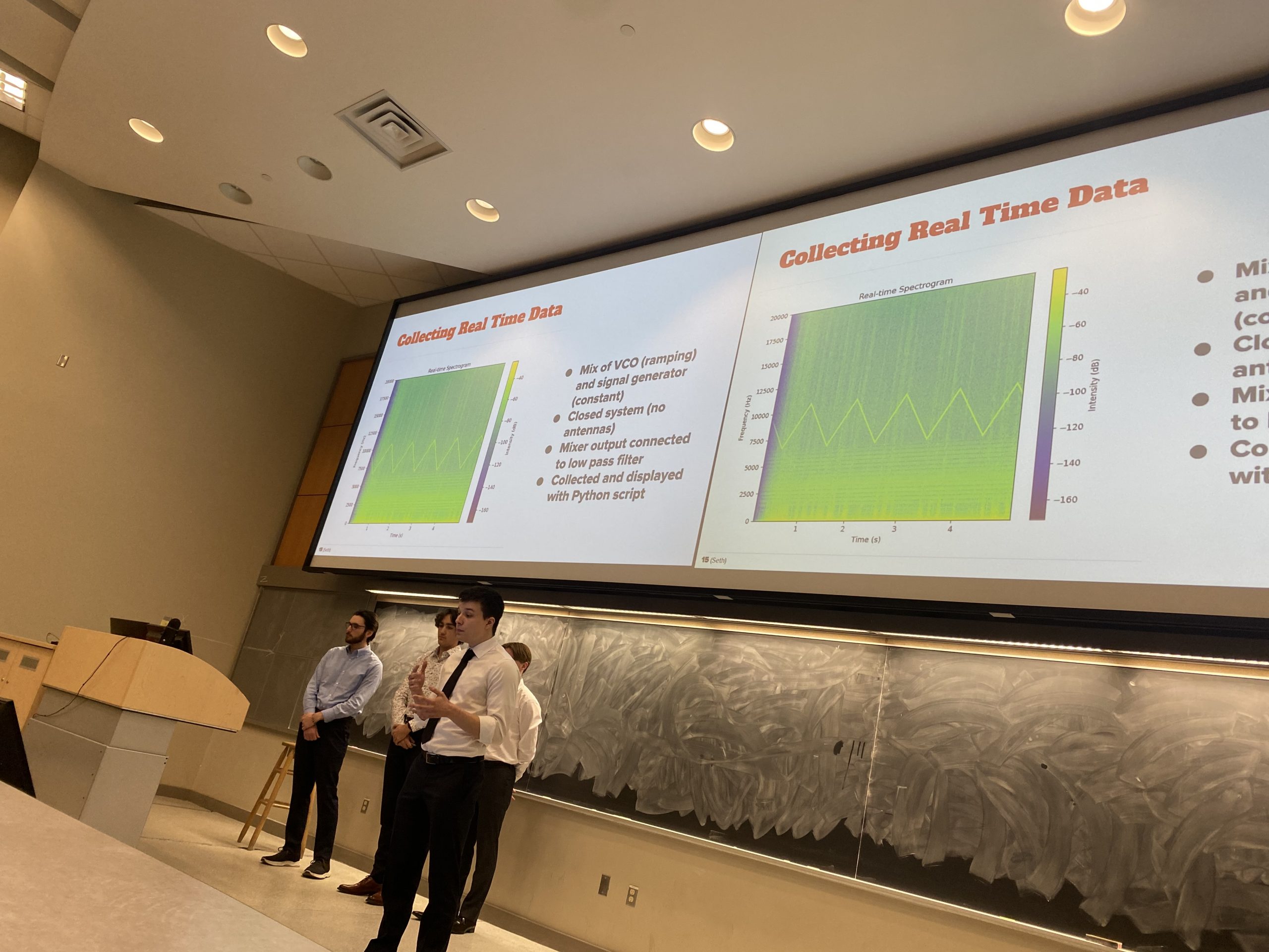 Capstone Projects 2023-2024 - Department of Electronics 4th-Year ...