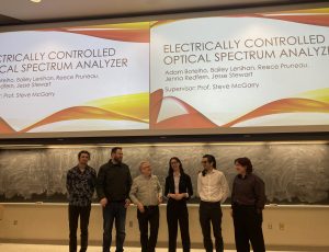 Capstone Projects 2023-2024 - Department of Electronics 4th-Year ...