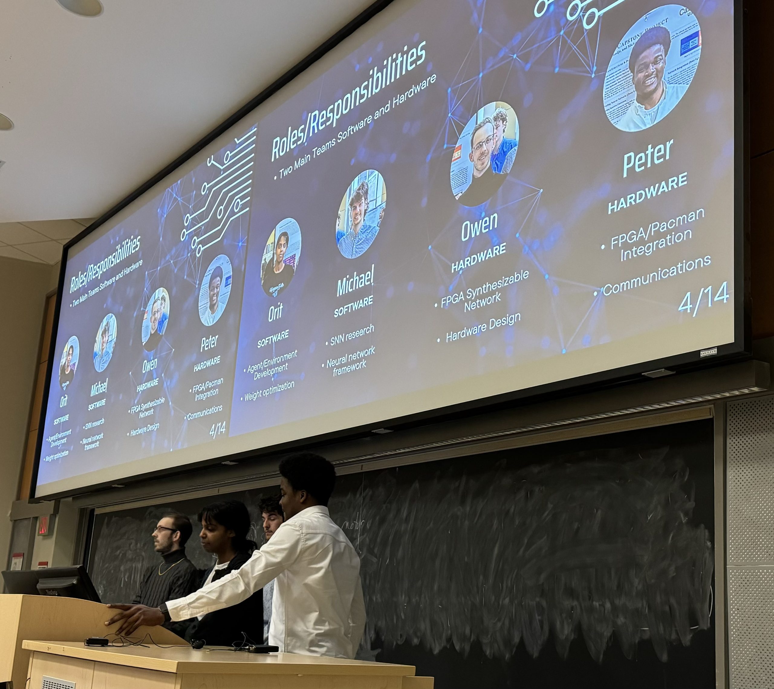 Capstone Projects 2023-2024 - Department of Electronics 4th-Year ...