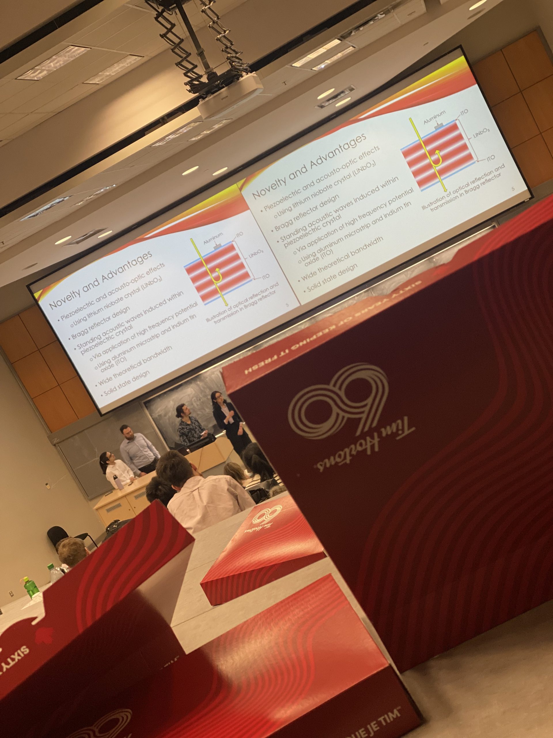 Capstone Projects 2023-2024 - Department of Electronics 4th-Year ...