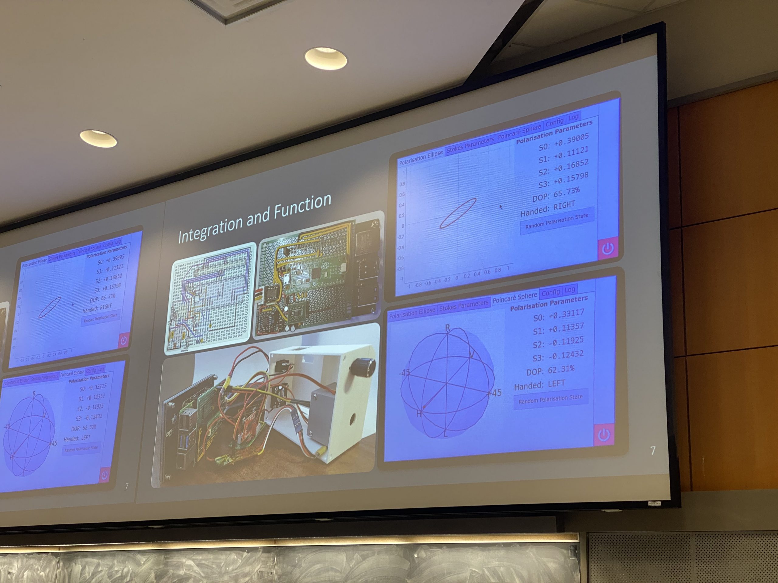 Capstone Projects 2023-2024 - Department of Electronics 4th-Year ...