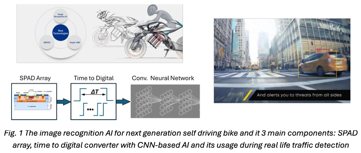 Masum Hossain - Department of Electronics 4th-Year Engineering Project