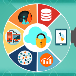 Milestones - Security for E-health IoT Systems