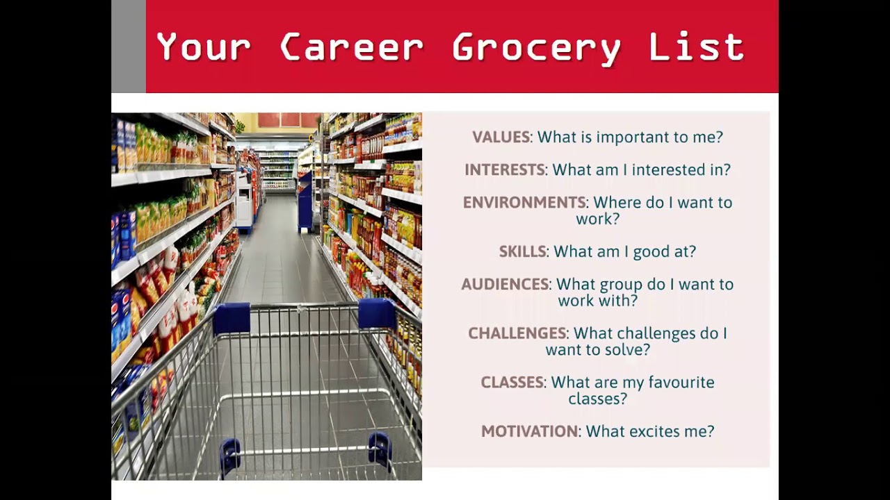 Start to Build Your Career Grocery List - Employers