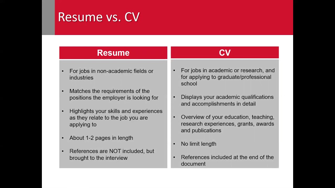 The Difference Between a Resume and a CV - Employers