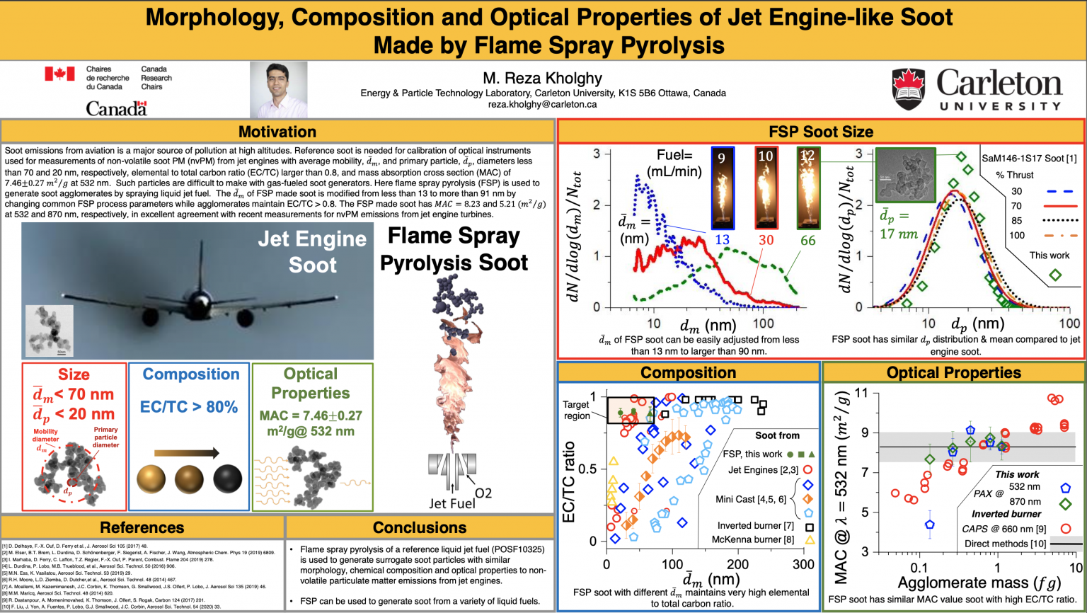 EPTL’s contribution to the European's Combustion Meeting - Energy and ...