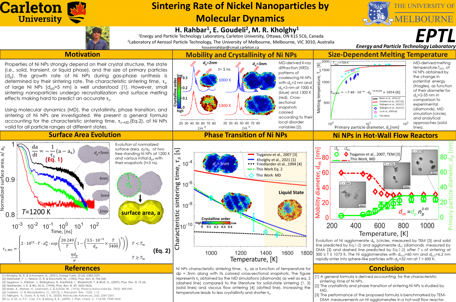 Hossein Rahbar winning the research poster awards in Waterloo ...