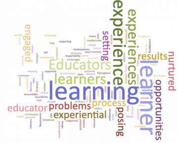 2021 Experiential Learning Virtual Showcase - Experiential Education