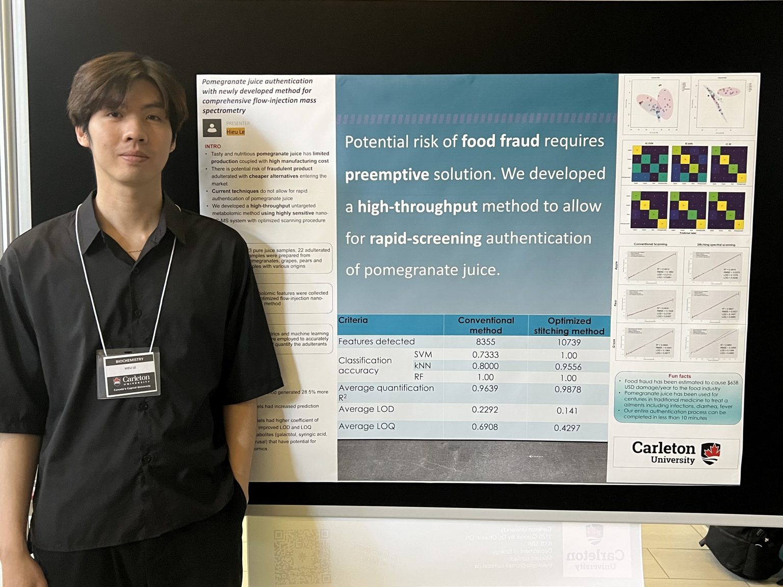 Photo gallery - FACT LAB