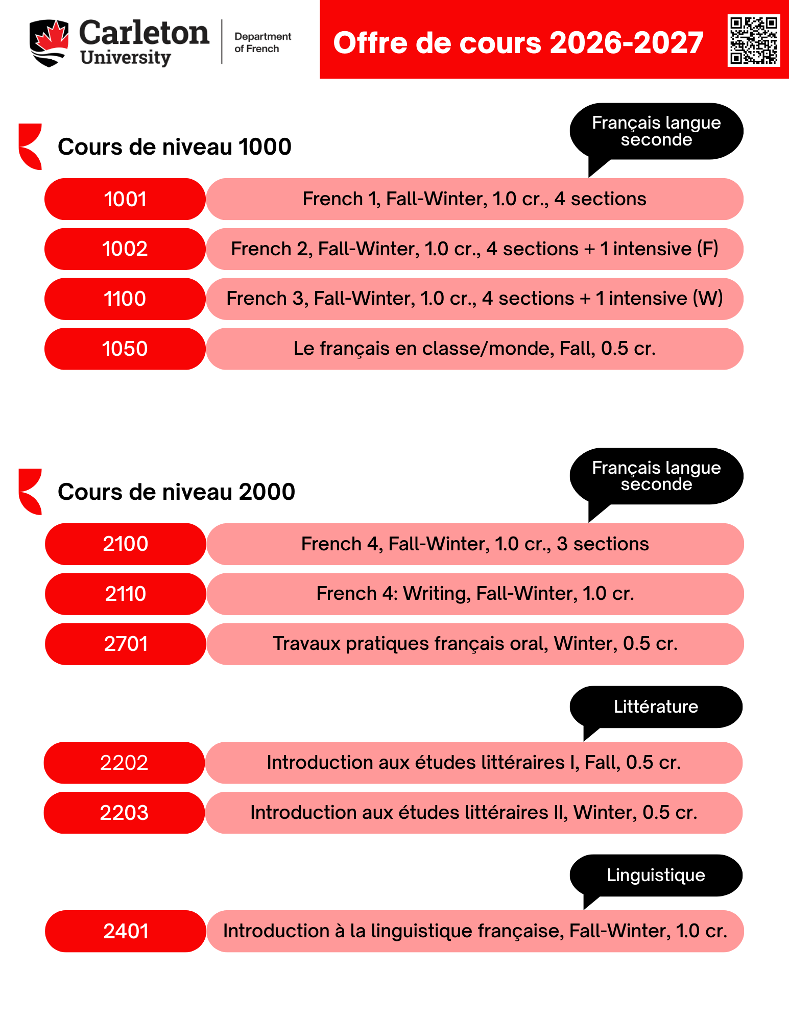Courses - Department of French