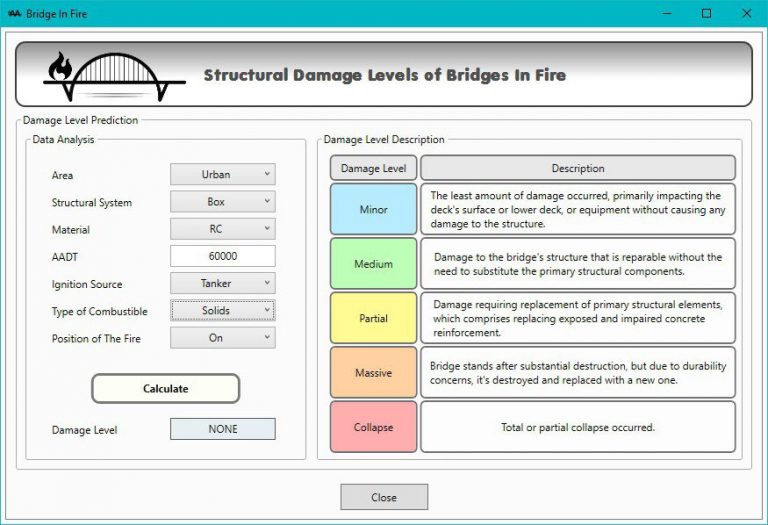 Structural Damage Level of Road Bridges In Fire - Professor Hamzeh ...