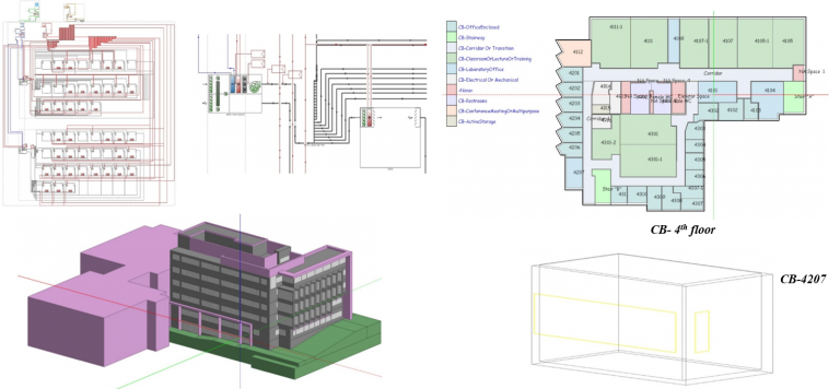 Visualization of building performance data - Human-Building Interaction Lab