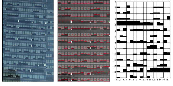 Field studies to understand building occupant behaviour - Human ...