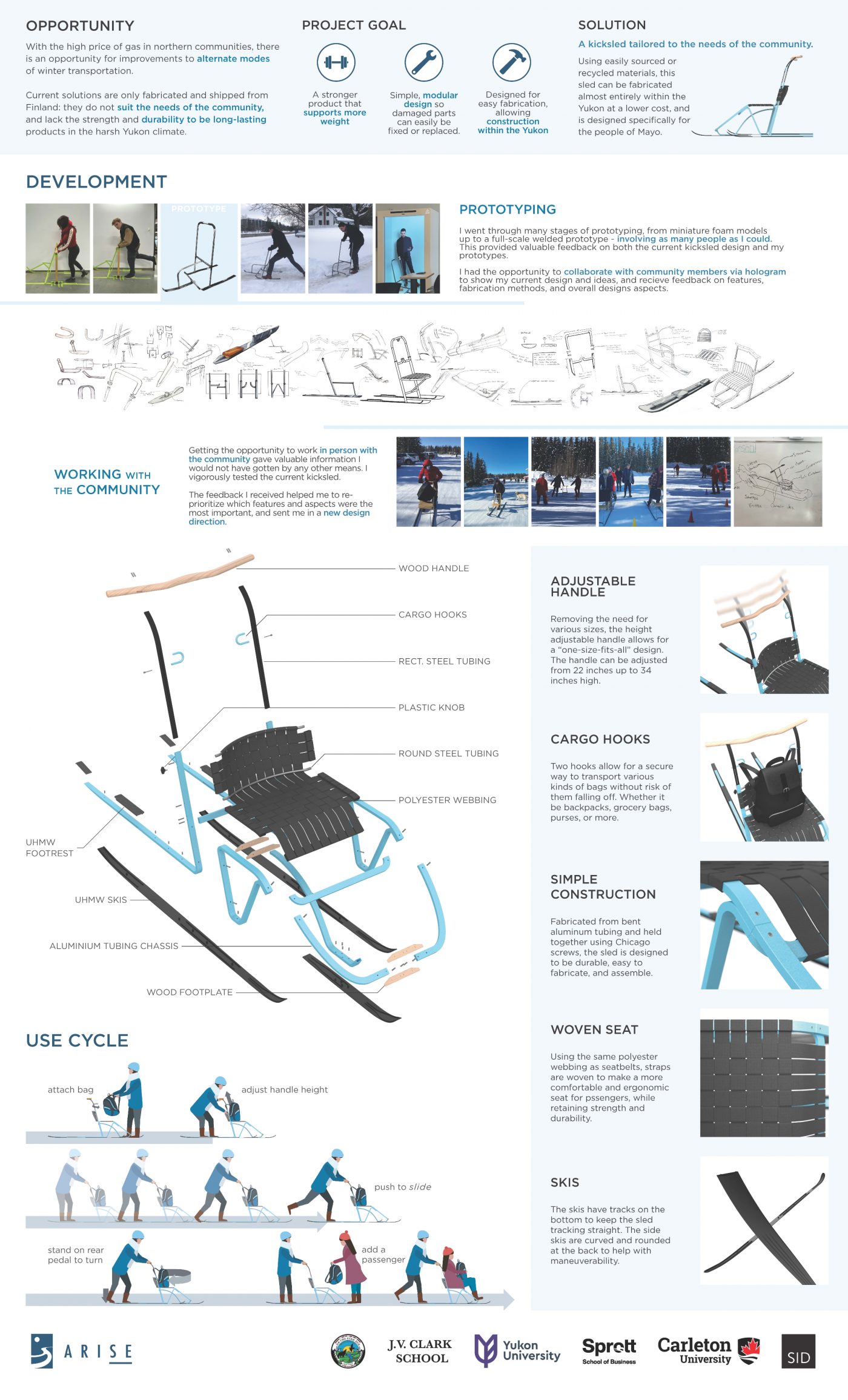 Connor Charlton | Industrial Design