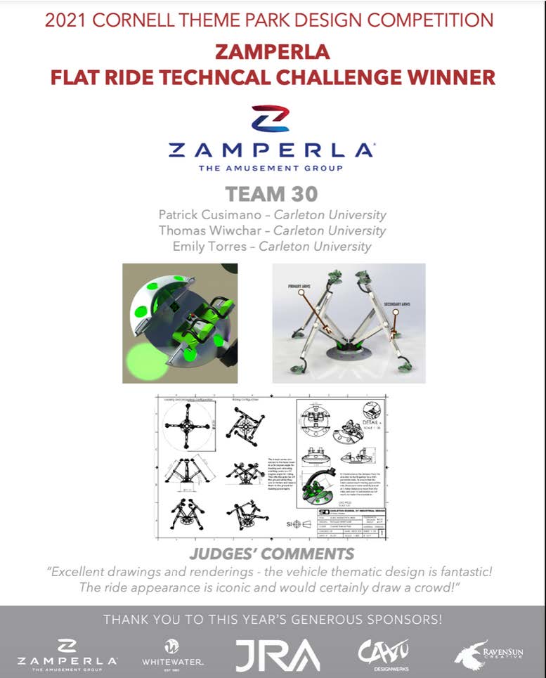 BID students win the 2021 Cornell Theme Park Design Competition ...