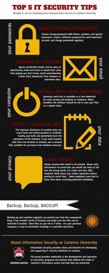 Top 5 IT Security Tips [INFOGRAPHIC] - Information Technology Services