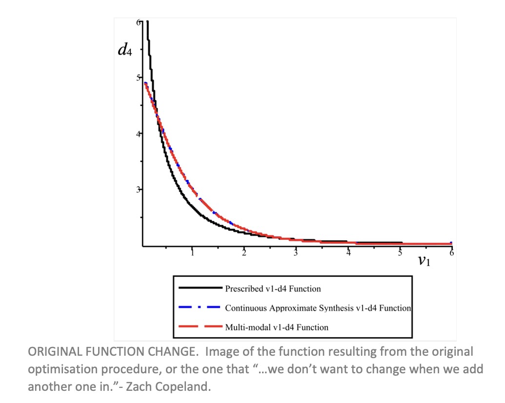 GOOD NEWS: Ph.D. Student’s Paper Accepted for Publication in the ...