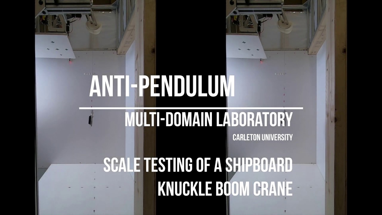 Videos Archive - Multi-Domain Laboratory