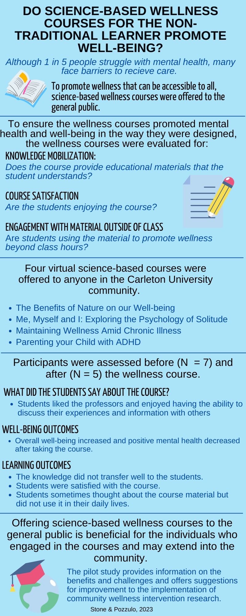 Do Science-Based Wellness Courses For The Non-Traditional Learner ...