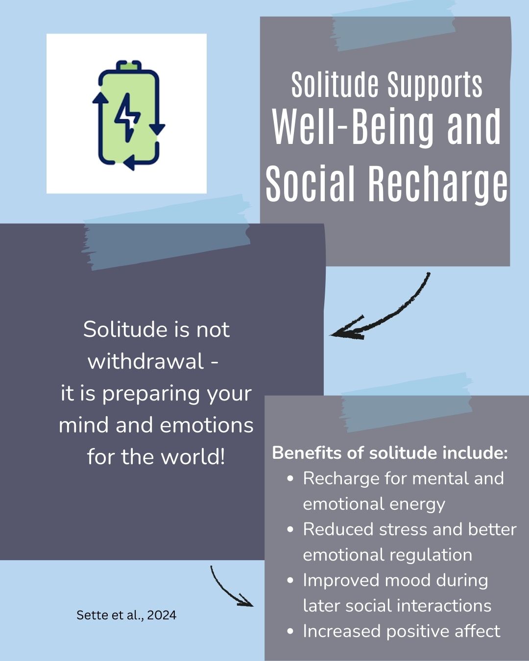 The Goldilocks Theory of solitude: By Madelyn Cook - Mental Health and ...