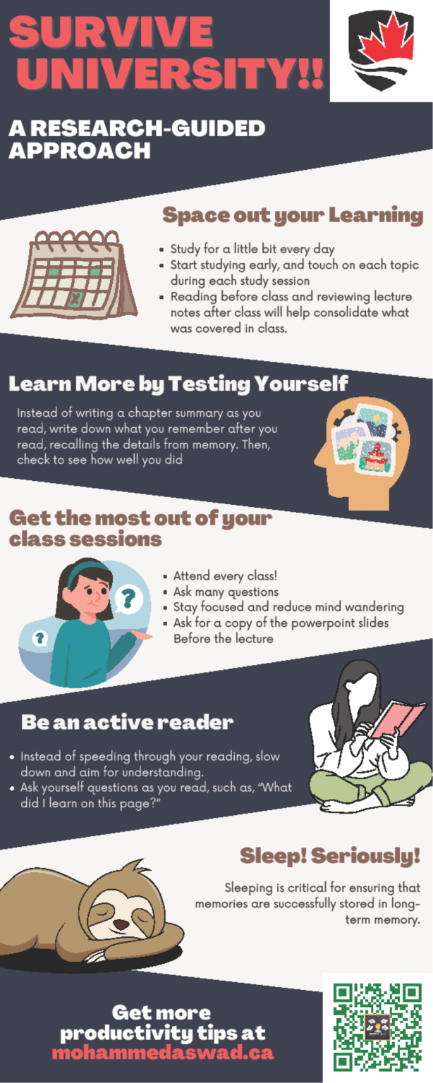 Survive University! A Research Guided Approach. An infographic by 2023 ...