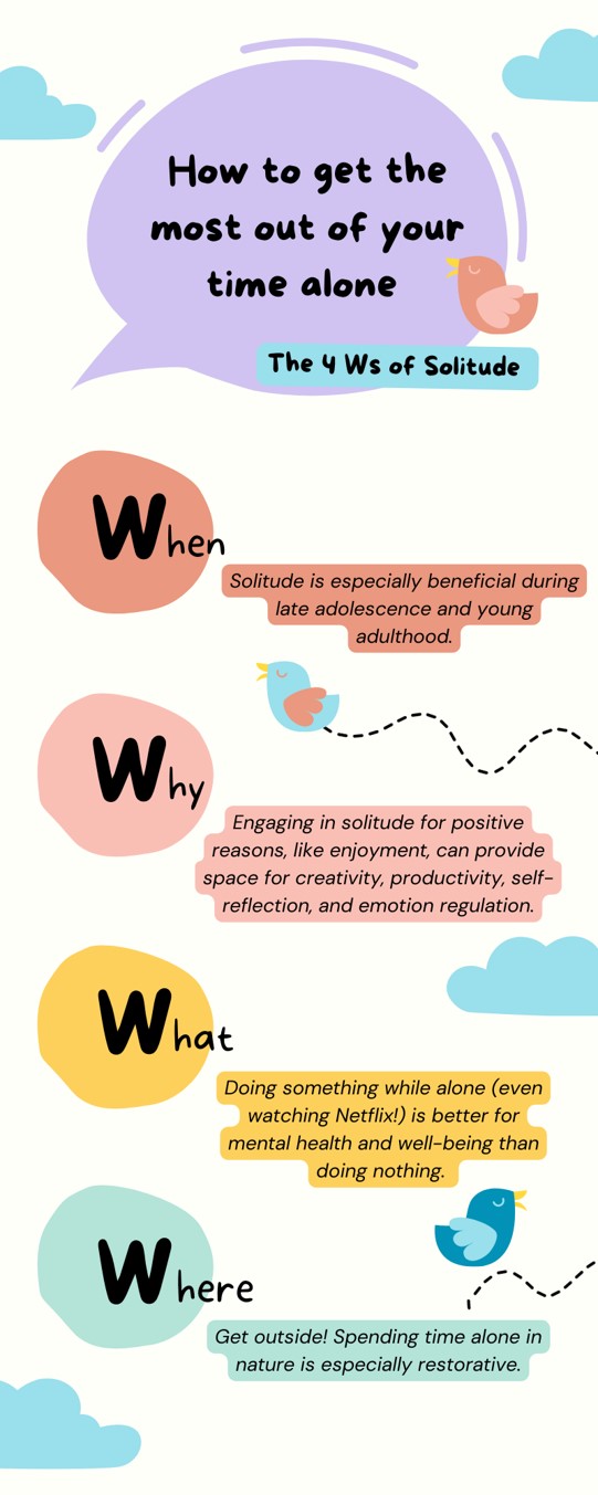 How to get the most out of your time Alone: The 4 Ws of Solitude. An ...