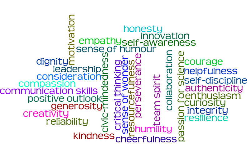 Student Research Opportunities - Molecular Health